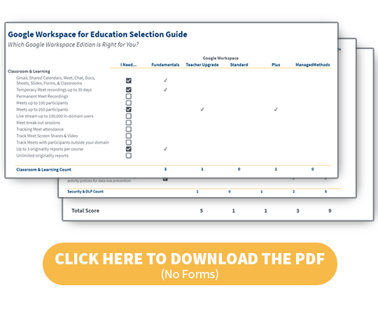 Free Google Workspace for Education Selection Guide | ManagedMethods